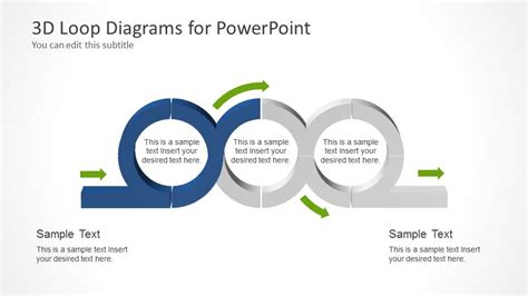 D Loop Diagrams For PowerPoint SlideModel