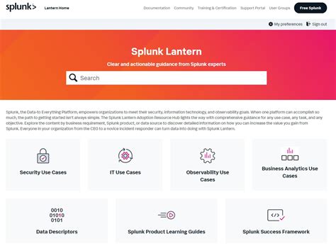 Meet The New Splunk Lantern Splunk