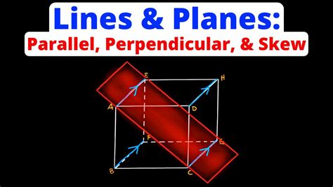 Perpendicular Planes