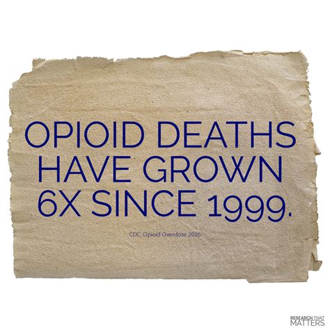Opiates Vs Opioids What S The Difference