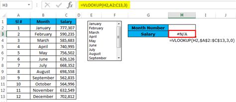 List Box In Excel Examples How To Create List Box