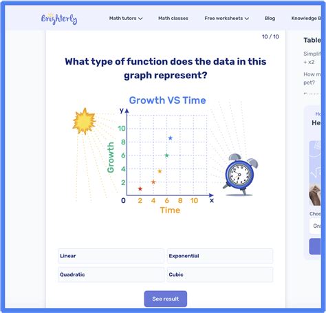 Standardized Testing Statistics 2025