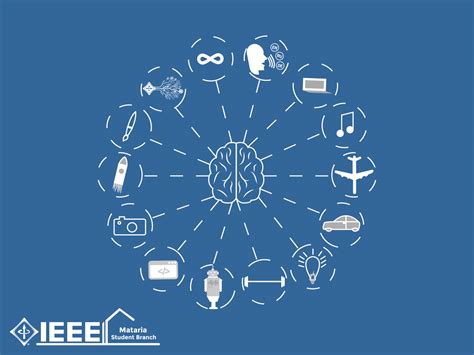 IEEE MSB Brain On Behance