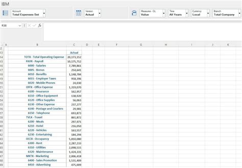 Filter Mdx Function In Planning Analytics Exploring Tm1