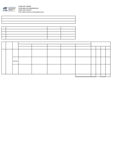 Example Peer Evaluation Pdf Cognition