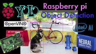 Raspberry Pi Yolo Object Detection Yolov Tiny Arduino Android Raspberry Pi Aiot Mp Mp