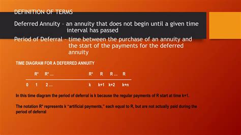 Lesson 9 Deferred Annuity Pptx