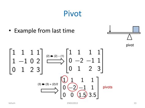 Ppt Engg2013 Unit 3 Rref And Applications Of Linear Equations Powerpoint Presentation Id 9181193