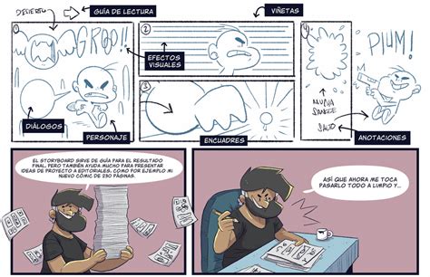 Cómo Hacer Un Storyboard Grafito Editorial