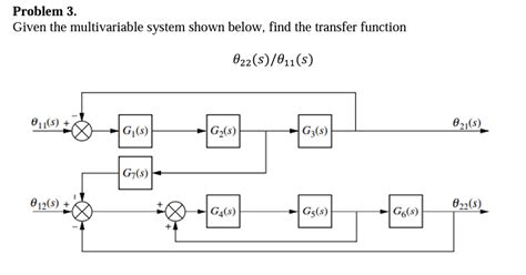 Solved Problem 3 Given The Multivariable System Shown