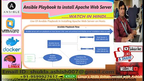 Ansible Playbook 1 To Install Apache Web Server On Hostsin Hindi With Ashish Lec 17