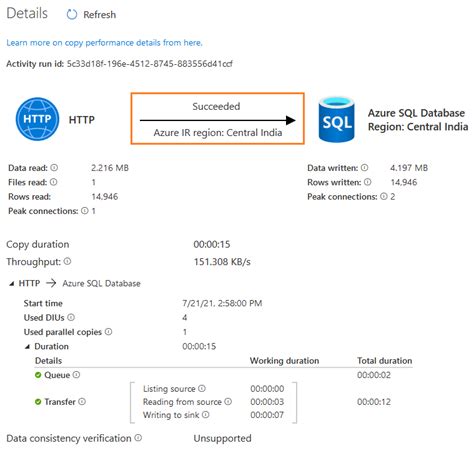 Copy Data Tool To Import Data Into Azure Sql Database From Web Sources