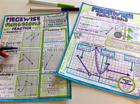 piecewise functions doodle notes math giraffe shop