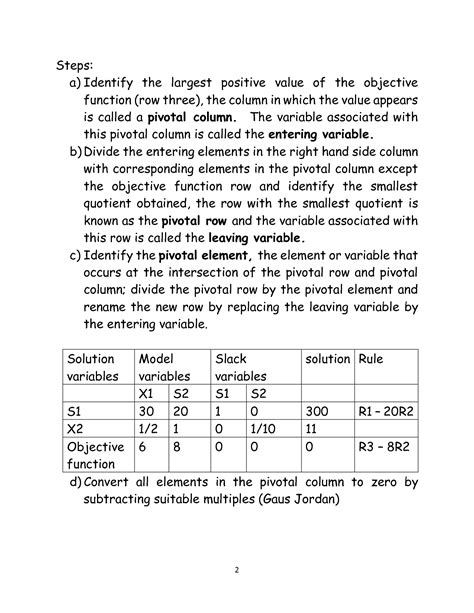 Solution Week 3 Simplex Method Studypool