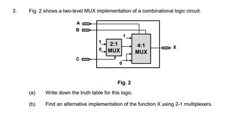 Solved Fig 2 ﻿shows A Two Level Mux Implementation Of A