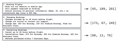 Building A Custom Ai Agent In Java A Hands On Guide Vaadin