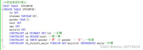 Sqlserver中的常见约束sqlserver 约束 Csdn博客