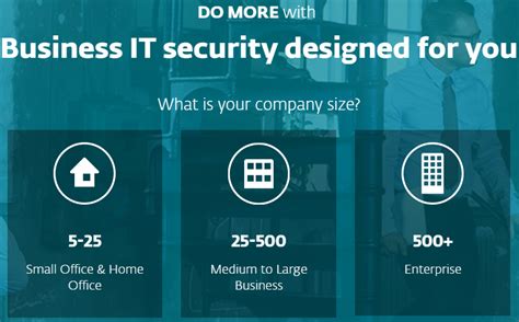 Tư Vấn Mua Phần Mềm Eset Security For Microsoft Sharepoint Server