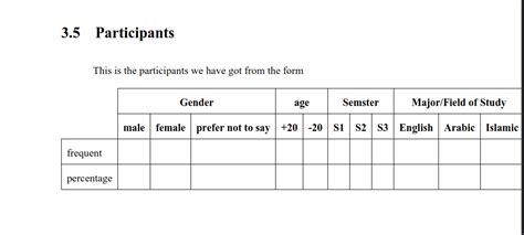 table overflow r latex