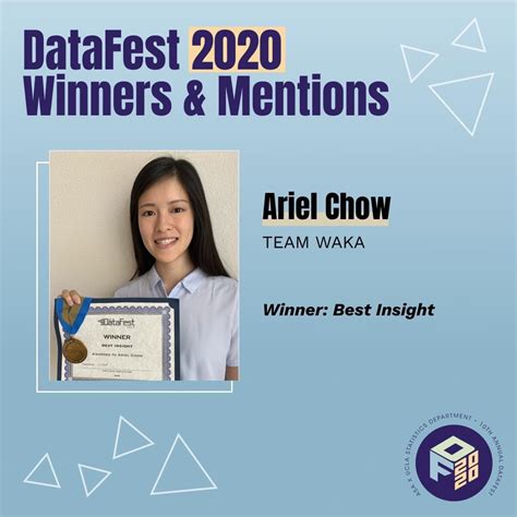 Asa Datafest At Ucla On Linkedin Datafest 2020 Winners And Mentions