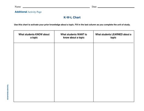 Free Printable Kwl Chart Templates Pdf Word