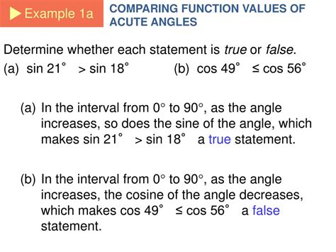 Ppt Write Each Function In Terms Of Its Cofunction Powerpoint