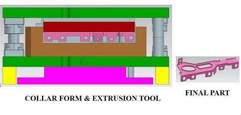 Spm Machine Designing Service At Best Price In Aurangabad By Ashish Tool Design Solution ID