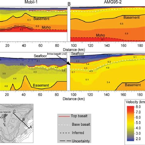 Comparison Of P Wave Velocity Models Of Lines Mobil 2 And Isimm A And Download Scientific