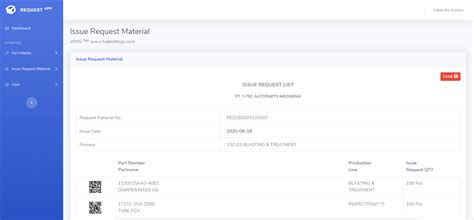 Aplikasi Permintaan Barang Dengan Php Mysql Dan Bootstrap 4 Hakko Blogs