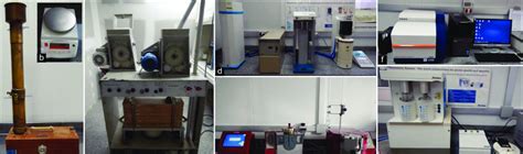 Scientific Instruments Used To Analyze The Technological Quality Of Download Scientific Diagram