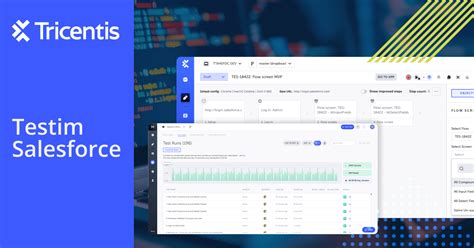 Salesforce Testing Ai Driven E2e Automation With Code Like