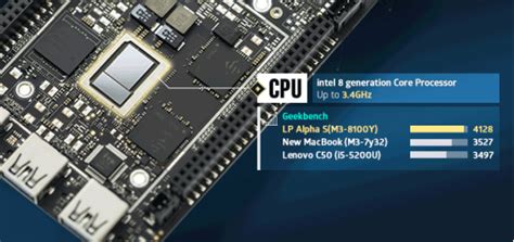 Lattepanda拿铁熊猫alpha800s Lattepanda开发板 Dfrobot创客商城