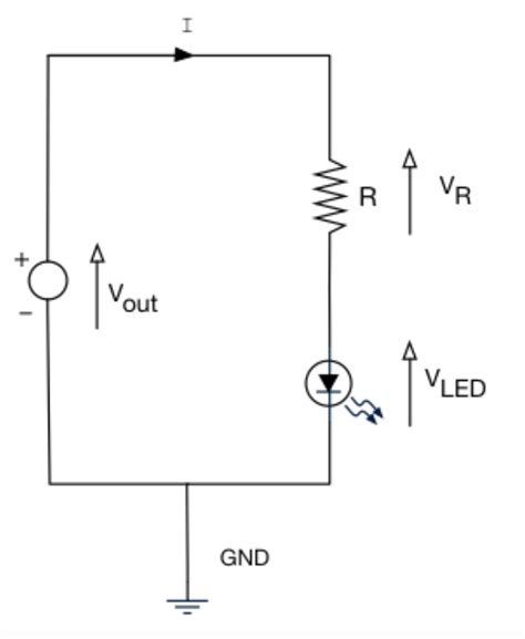 Review Of Mbed Embedded Systems