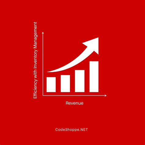 Processautomation Smallbusinessgrowth Inventorymanagement… Mark Crews