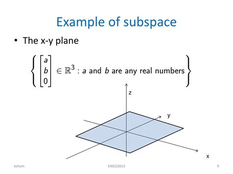 Ppt Engg2013 Unit 14 Subspace And Dimension Powerpoint Presentation Free Download Id 8603275
