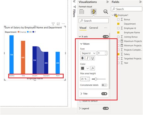 power bi format ribbon chart geeksforgeeks