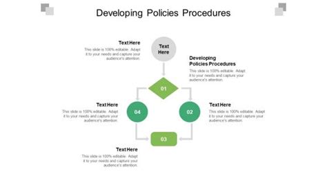 Policy Procedure Powerpoint Templates Slides And Graphics
