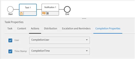 Completion User Id In Ion Task Infor Global Community