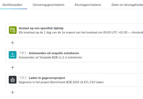 Data Project Field Types Reverting To Open Text XM Community