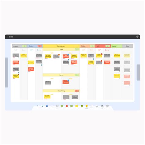 Digital Obeya Iobeya