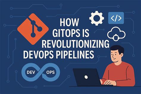 Hello Linkedin Connections Happy To Share My New Blog Published On Medium Title How Gitops Is