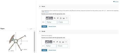 Solved Part Aif The Magnitude Of The Resultant Force Acting