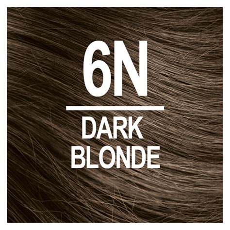 How To Read The Box And Figure Out Your Hair Color Levels Naturtint Usa