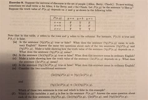 solved suppose the universe of discourse is the set of