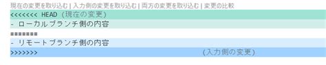 “error failed to push some refs to…”といったpushの失敗原因