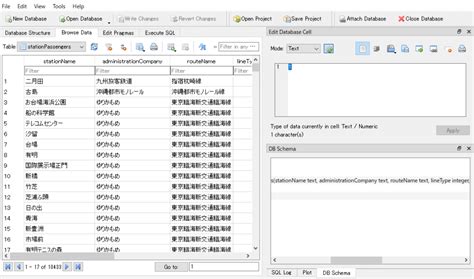 【sqlite】10分で分かる Sqliteとは？ レンサバ