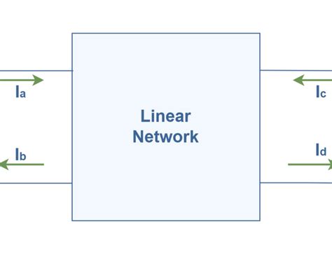figure 3 electronics