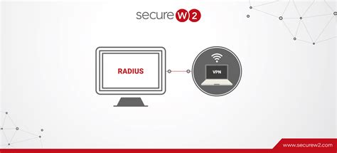 Dynamic RADIUS VLAN Assignment For VPN
