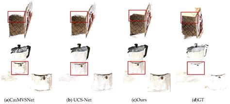 Multi View Stereo Network Based On Attention Mechanism And Neural Volume Rendering