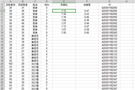 python解决工作问题 墨天轮